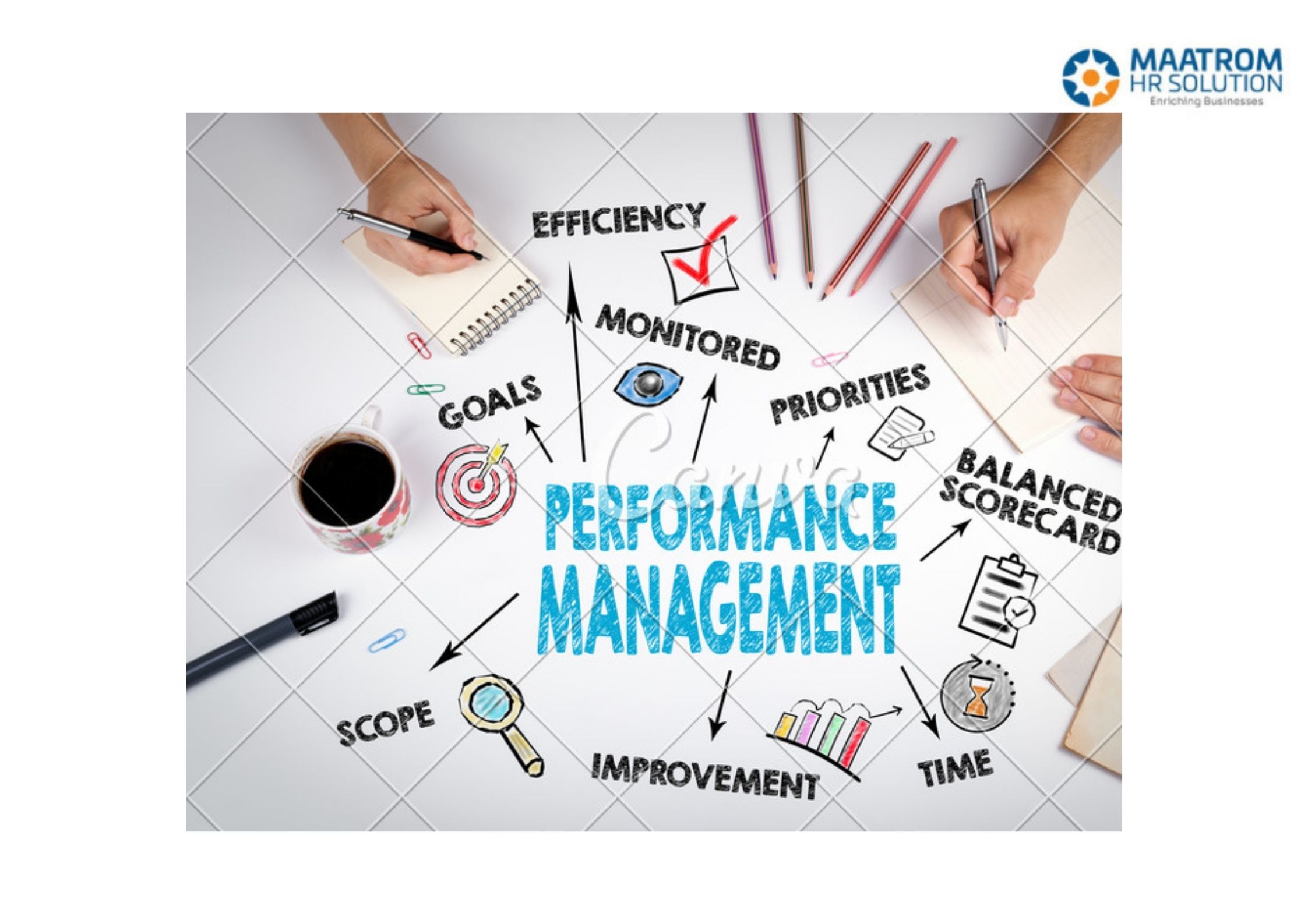 Benefits of Performance Management System - Maatrom HR Solution