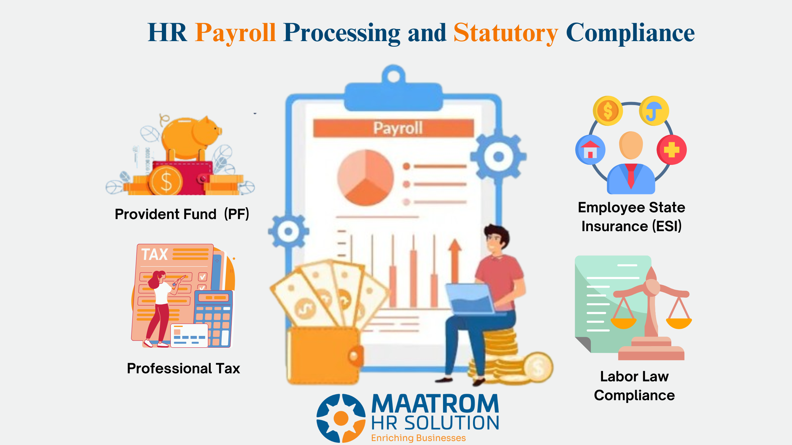 Simplifies HR Payroll Processing and Statutory Compliance for Business ...