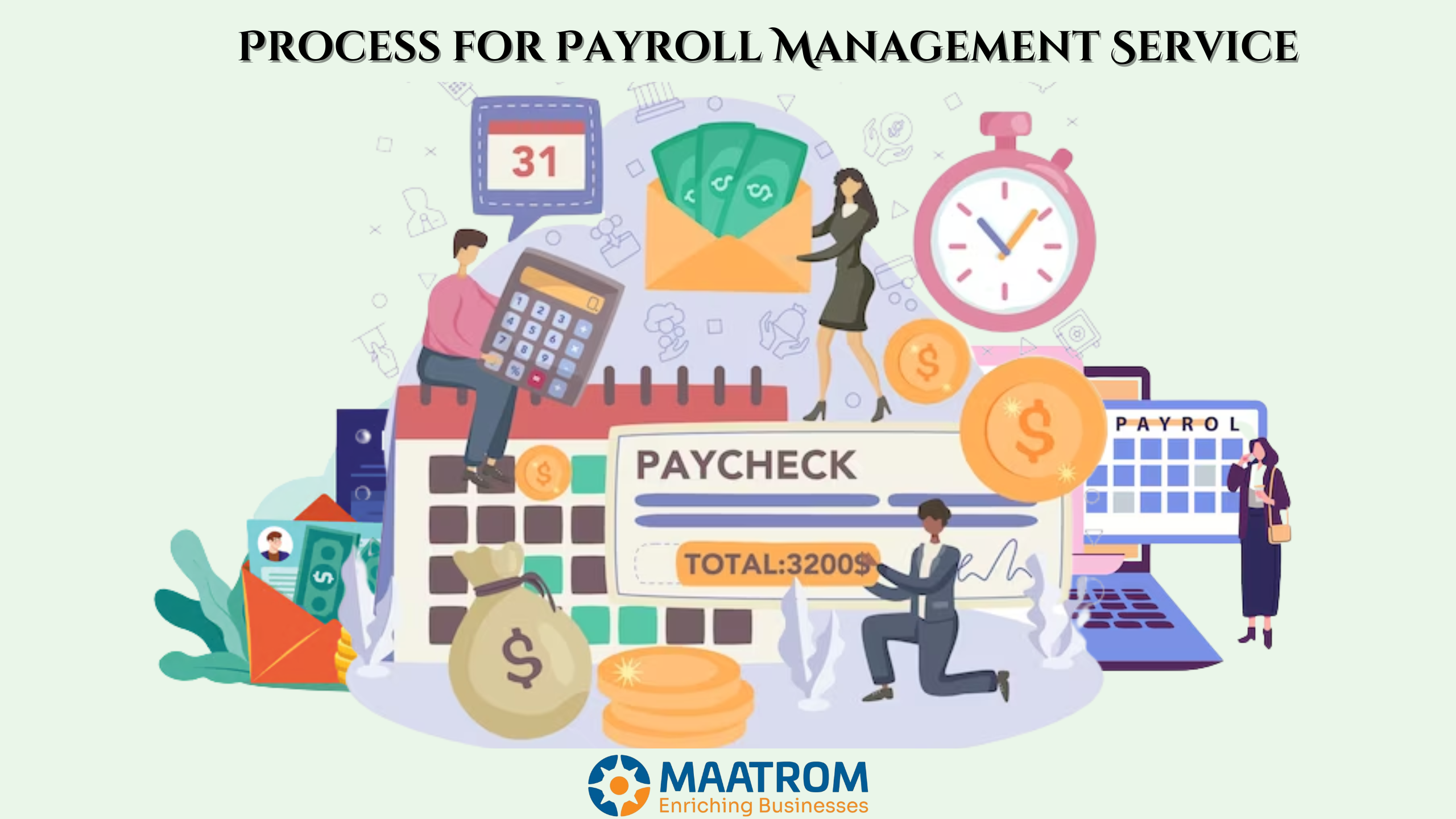 Process for Payroll Management Service in Chennai - Maatrom HR Solution